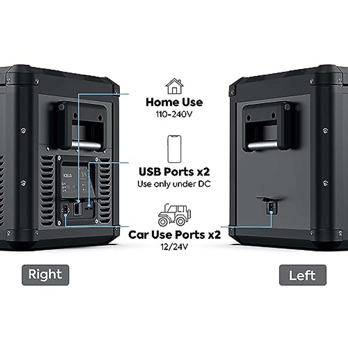 ICECO VL35 ProS 35 Liters Portable Refrigerator, Multi-directional Lid, Dual USB & DC 12/24V, AC 110-240V, Steel Compact Refrigerator Powered by SECOP, 0℉ to 50℉, Home & Car Use [Upgrade]
