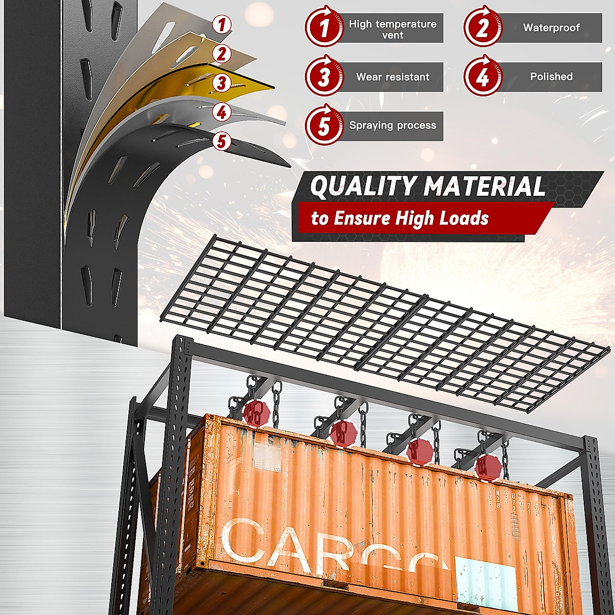 Bepatio 8000 LBS Garage Shelving, 77" W Heavy Duty Steel Shelving Unit Adjustable Metal Shelves for Storage Shelves Utility Shelf for Garage,Basement,Warehouse,Black 77" W*24" D*72”H