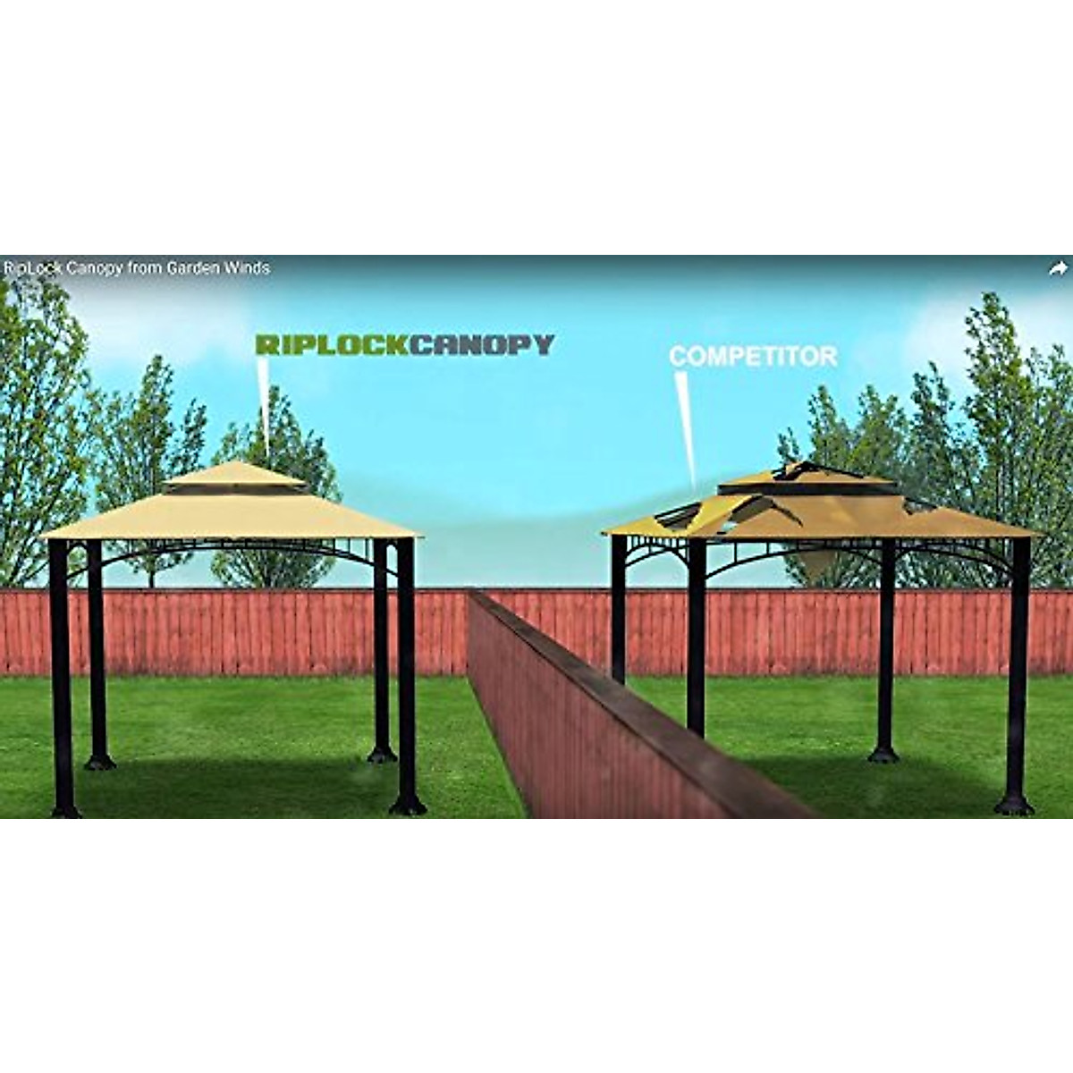 Garden Winds Replacement Canopy for The Shadow Creek Gazebo - Riplock 350 - True Navy Please Read Product Advice Before Purchasing