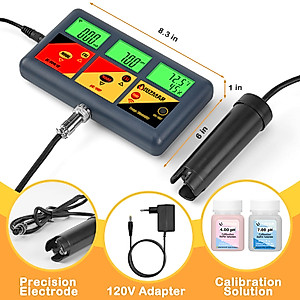 UIUZMAR pH EC TDS Continuous Monitor pH ORP Meter for Home Growers, 7 in 1 pH EC PPM CF ORP Temp Humidity Meter for Indoor Hydroponic Garden Reservoir Water Tank DWC Setup Aeroponic Gardening