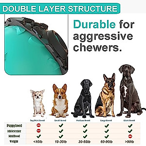 MITAIKO Dog Toy Ball for Aggressive Chewers, Interactive Fetch Dog Ball with Fun Squeaky Giggle Sound, Durable for Small Medium Large Dogs, Non-Toxic Elastic Rubber Pet Chew Toys, Black & Lake Blue