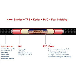 gotor 6N OFC Replacement Cable for AKG Q701 K702 K240 K240S K240MK II K141 K171 K181 K712 Q702 Headphones