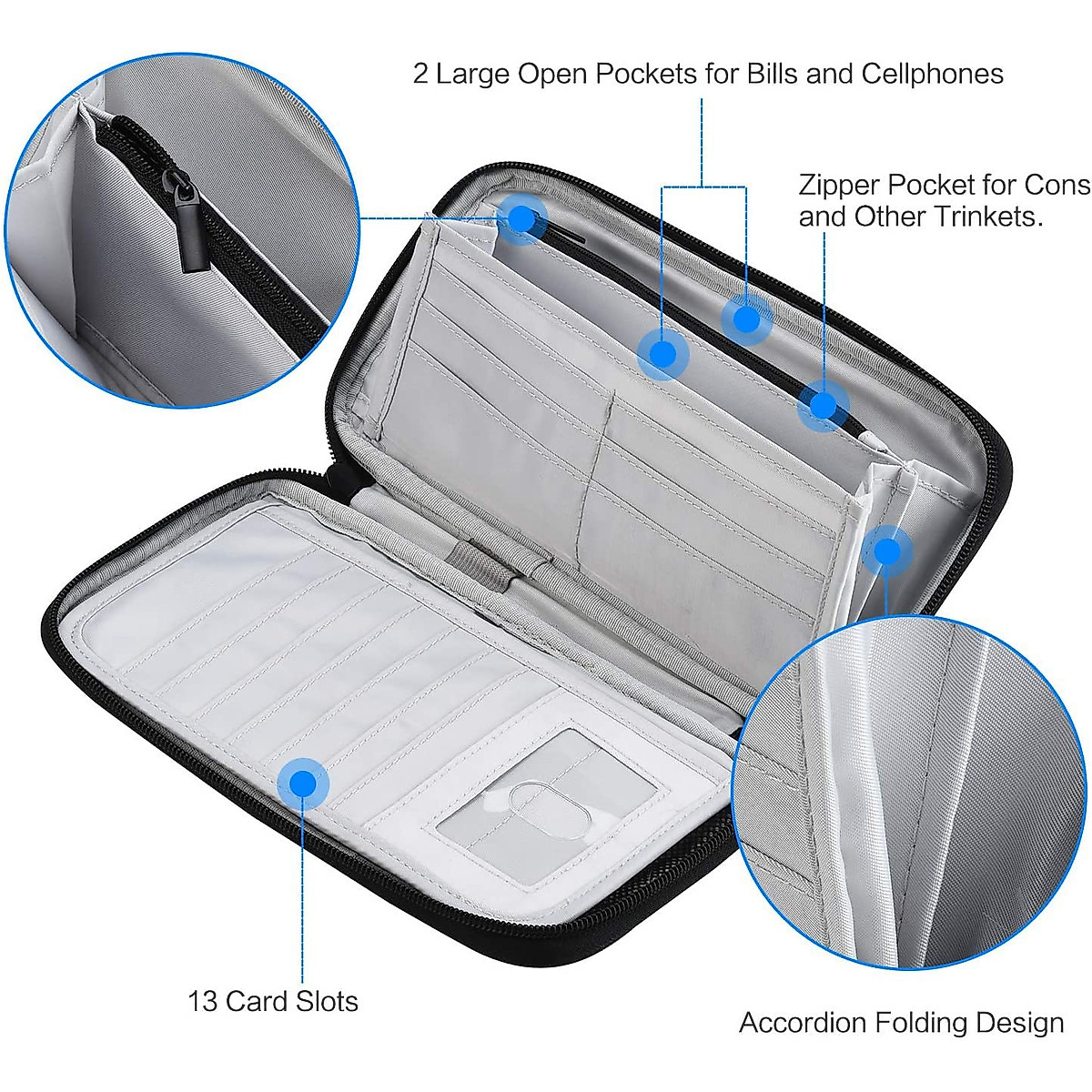 Family Passport Holder Wallet, RFID Passport Wallet Travel Documents Organizer for Men & Women, Waterproof Travel Essentials, Fit 5 Passports