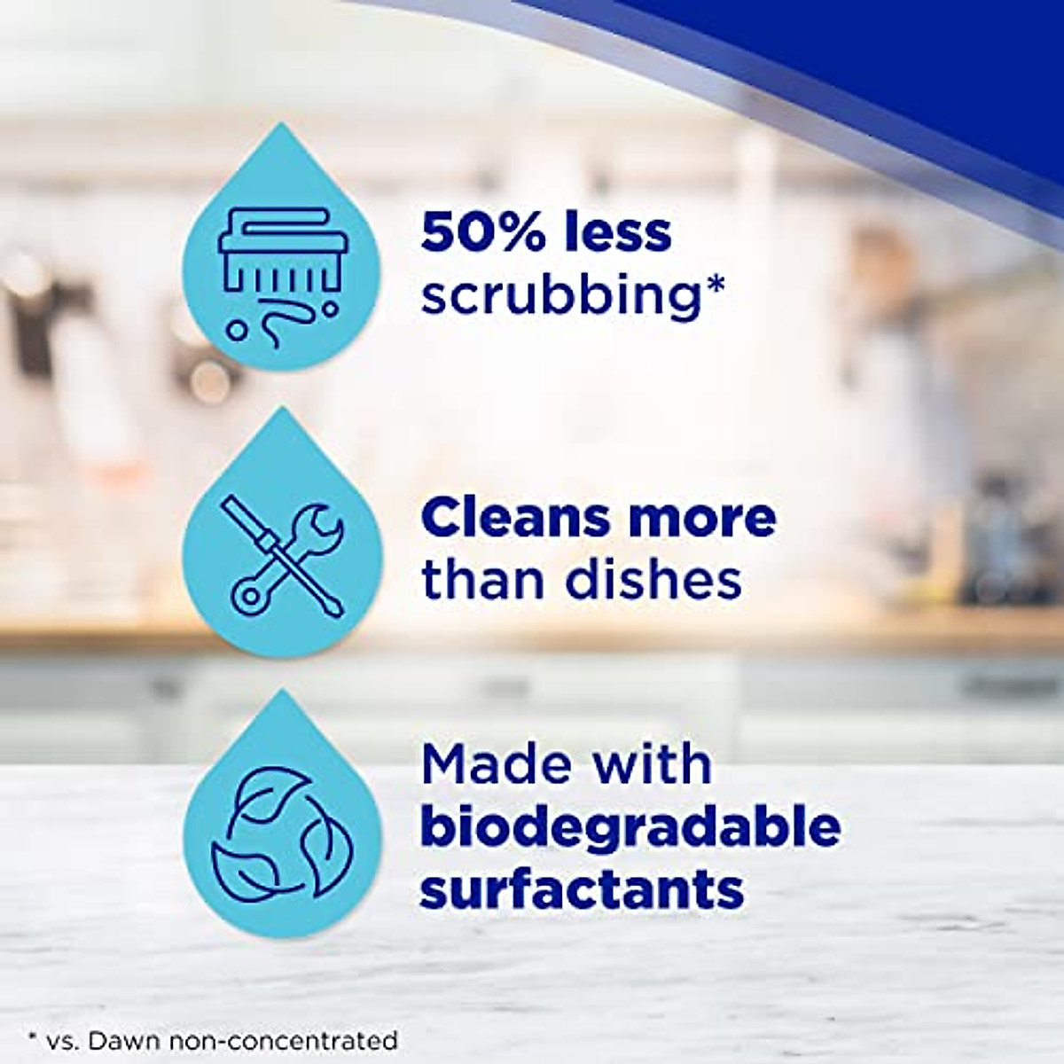 Dawn Ultra Dishwashing Liquid Dish Soap (4x19.4 Fl oz) + Non-Scratch Sponge (2 Count), Original Scent