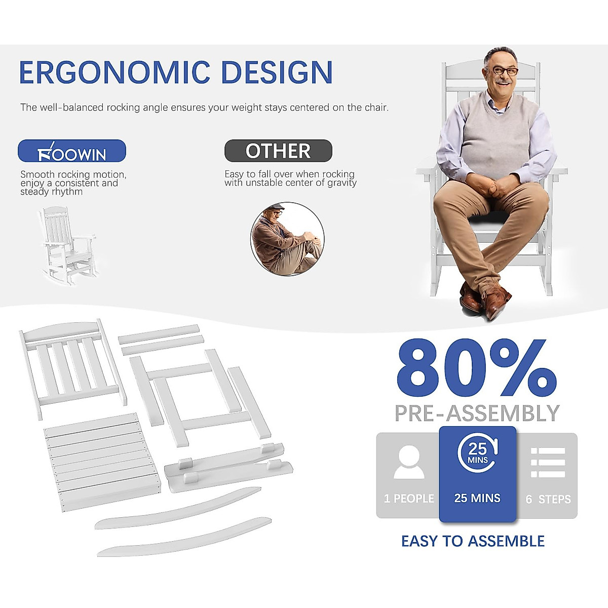 FOOWIN Patio Rocking Chairs Set of 2,HDPE High Back Porch Rocker,All Weather Resistant Poly Lumber Outdoor Porch Rocker, Rocking Chairs for Outdoor, Indoor, Patio, Deck, Garden White