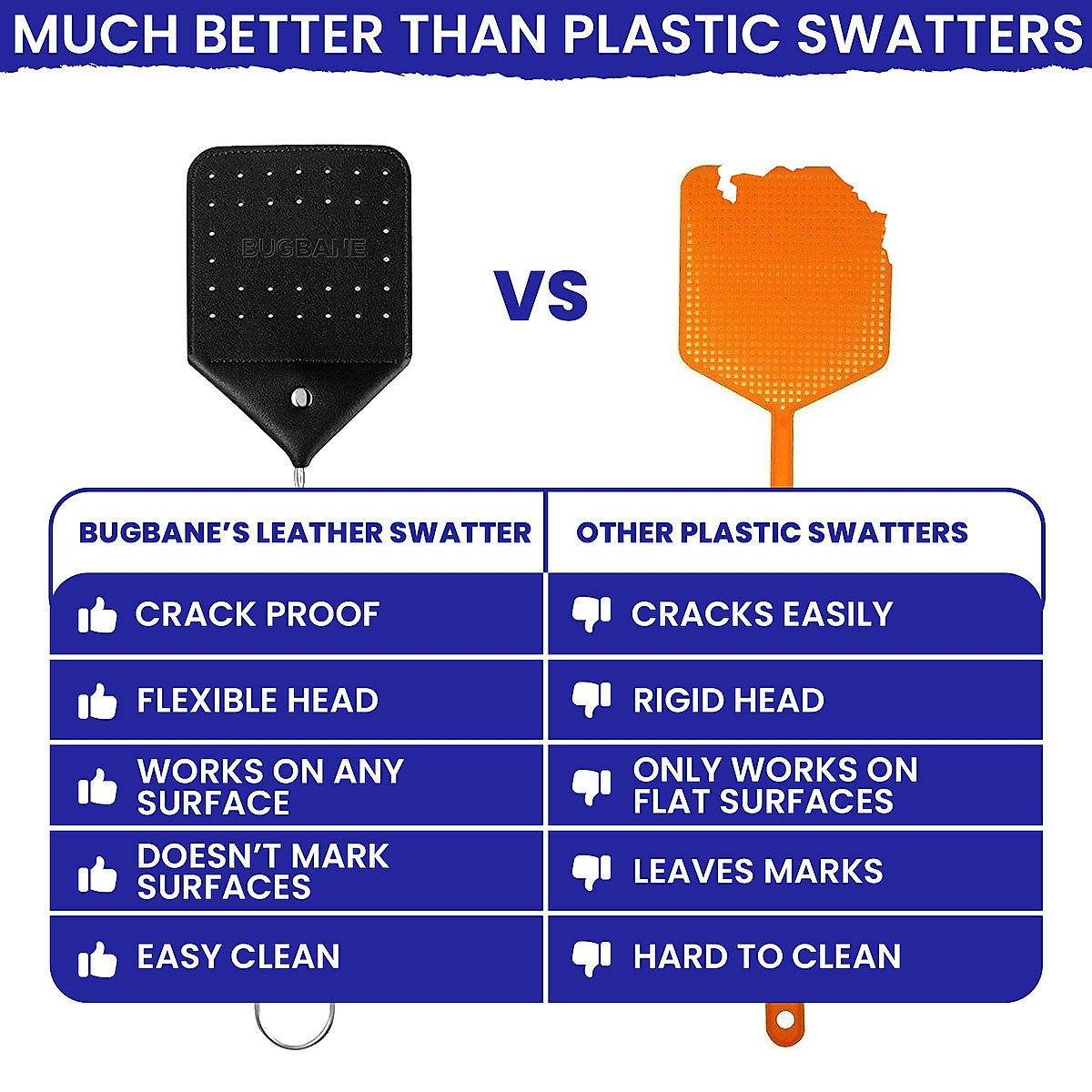 Leather Fly Swatter Manual 2pk with 4 Window Fly Traps. Extremely Heavy Duty Fly Swatter Heavy Duty Flyswatter Swatter Fly Swatters Multi Pack. Fly Swater Fly Swat. Fly Swatter for Indoors Outdoors