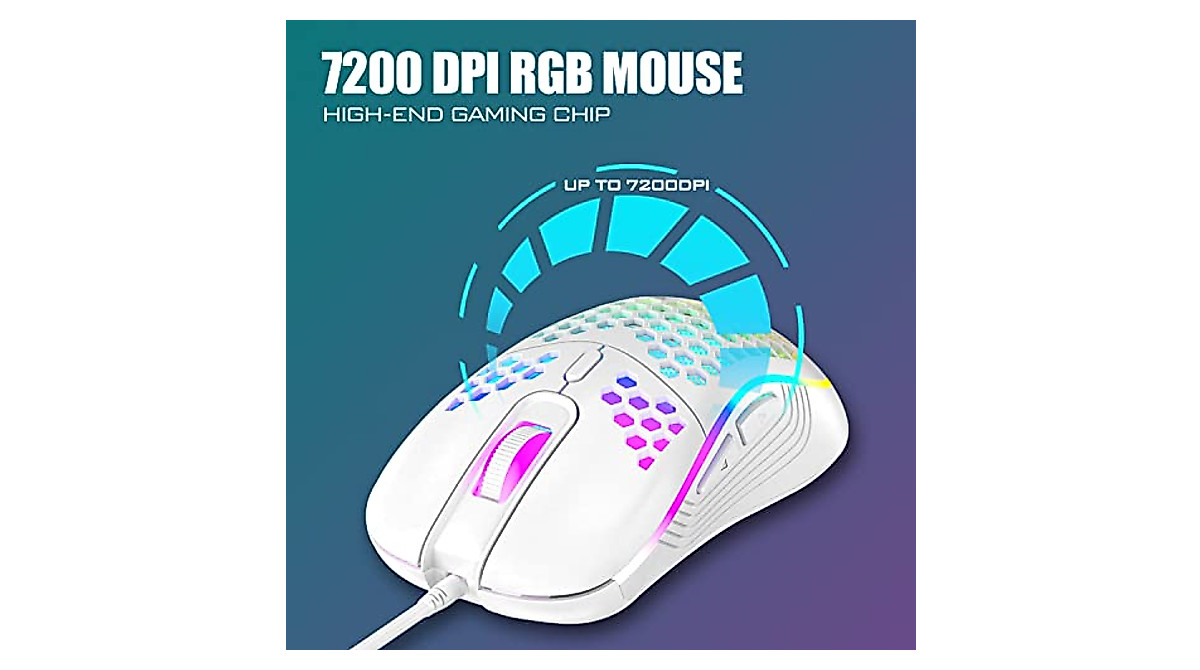 RedThunder 60% Gaming Keyboard & Mouse Combo - RGB Wired