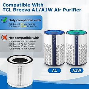 BREEVA A1 Filter Compatible with TCL BREEVA A1/A1W Air Purif ier, Part # Breeva A1F.【Not Fit for TCL Breeva A1C/A2/A3/A5】