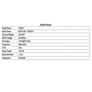 KRXNY 1000W Grid Tie Inverter 20-45V DC Input 110V AC Output Stackable MPPT Pure Sine Wave Solar Power for 24V 30V 36V Solar Panel