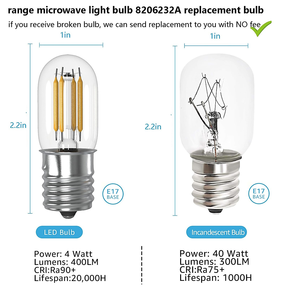 Jensense Microwave Light Bulbs Under Hood 125V 40W Equivalent Whirlpool Microwave Light Bulb 8206232a 4W LED Appliance Bulb E17 Base 5000K Daylight White Non-Dimmable, 2 Pack