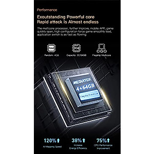 XS12 Pro Super Mini 4G LTE Smartphone 3.0-inch Display 4GB RAM 32GB/64GB ROM 8 Core Android 10.0 Dual SIM 2000mAh 13MP with Google Play Store Backup Small Mobile Phone (Blue,4GB+32GB)