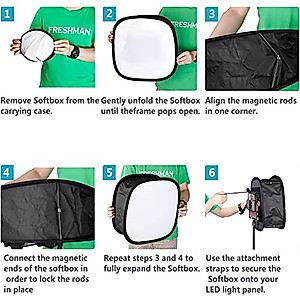 Neewer LED Light Panel Softbox for 660/530/480 LED Light - Outer 16.3'' x 6.5'', Inner 9.8'' x 8.7'', Foldable Light Diffuser with Strap Attachment and Bag for Photo Studio Portrait Video Shooting
