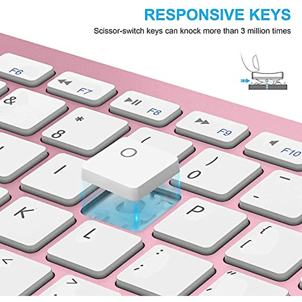 Bluetooth Keyboard and Mouse Combo,Wireless Keyboard and Mouse for iPad pro/iPad Air/iPad/iPad Mini, iPhone (iPadOS 13 / iOS 13 and Above), (Rose Gold)