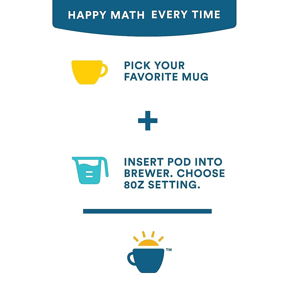 Cameron's Coffee Single Serve Pods, Jamaican Blend, 12 Count (Pack of 6)