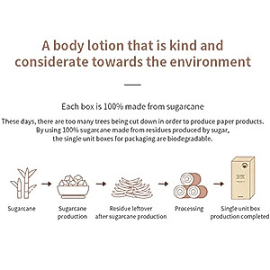 MIZON Niacinamide Smoothing Body Lotion - AHA, Vitamin C, Hyaluronic Acid, Smooth, Glowy skin, Mild exfoliation (300ml / 10.14 FL oz)