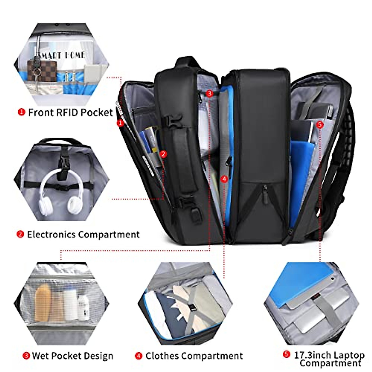 AI EN JIU Travel Backpack for Men Women, 50L Expandable Carry On Backpack Flight Approved 17.3 inch Laptop Backpack, Waterproof Business Luggage Traveling Backpack with 3 Mesh Bags & 1 Shoe Bag, Black
