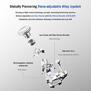 FLYDIGI APEX 4 Wireless PC Controller Forceflex Joystick Forceadapt Trigger 1000Hz Report Rate Full-Color LCD Display 1500mAh Battery Stereo Vibration PC/NS/TV/Android/Laptop