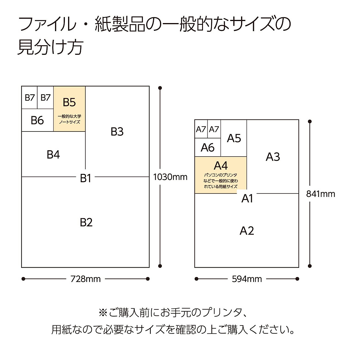 Kokuyo Campus Twin Ring Notebook - Semi B5 - Dotted 6 mm Rule - 40 Sheets