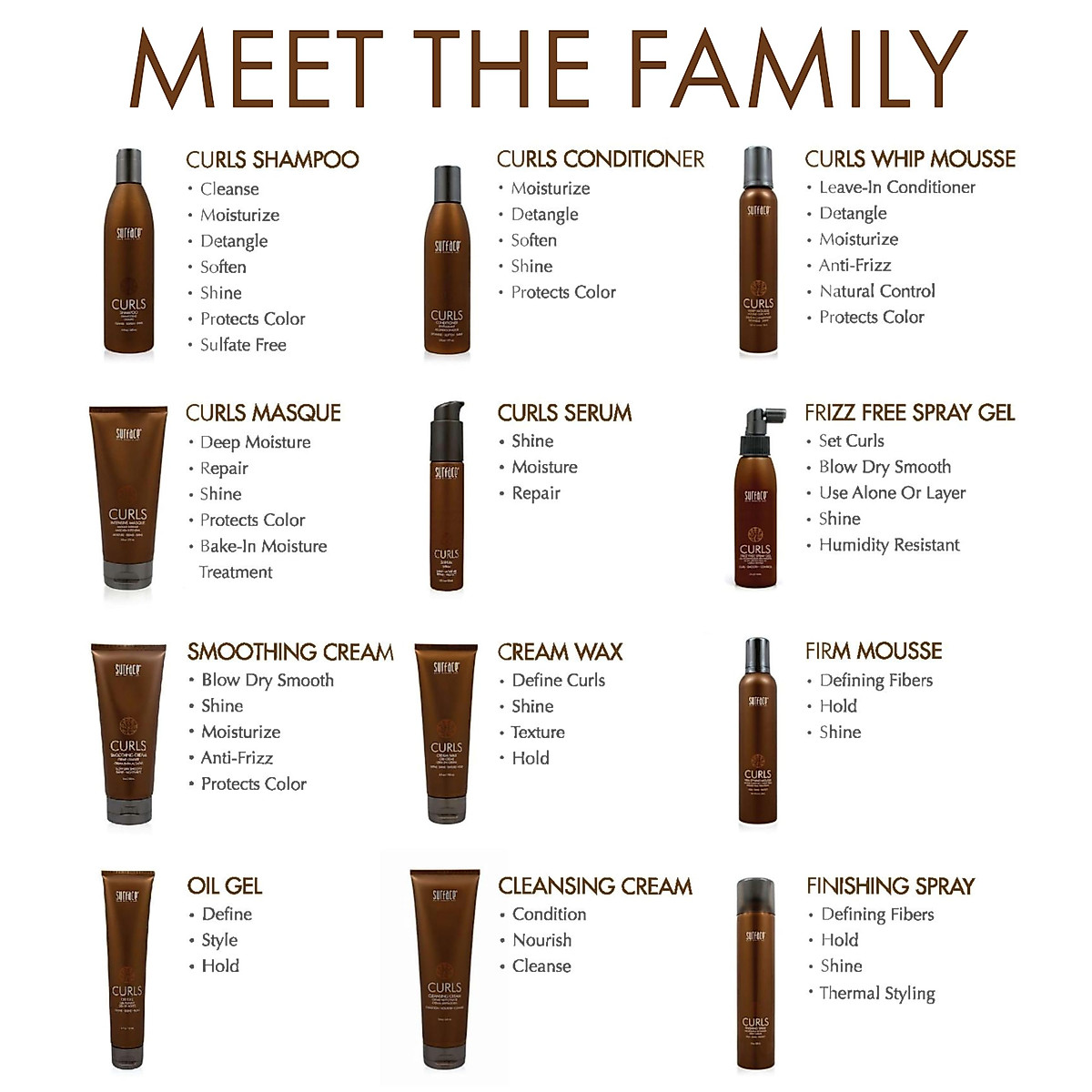 SURFACE Hair Curls Shampoo, 10 Fl Oz