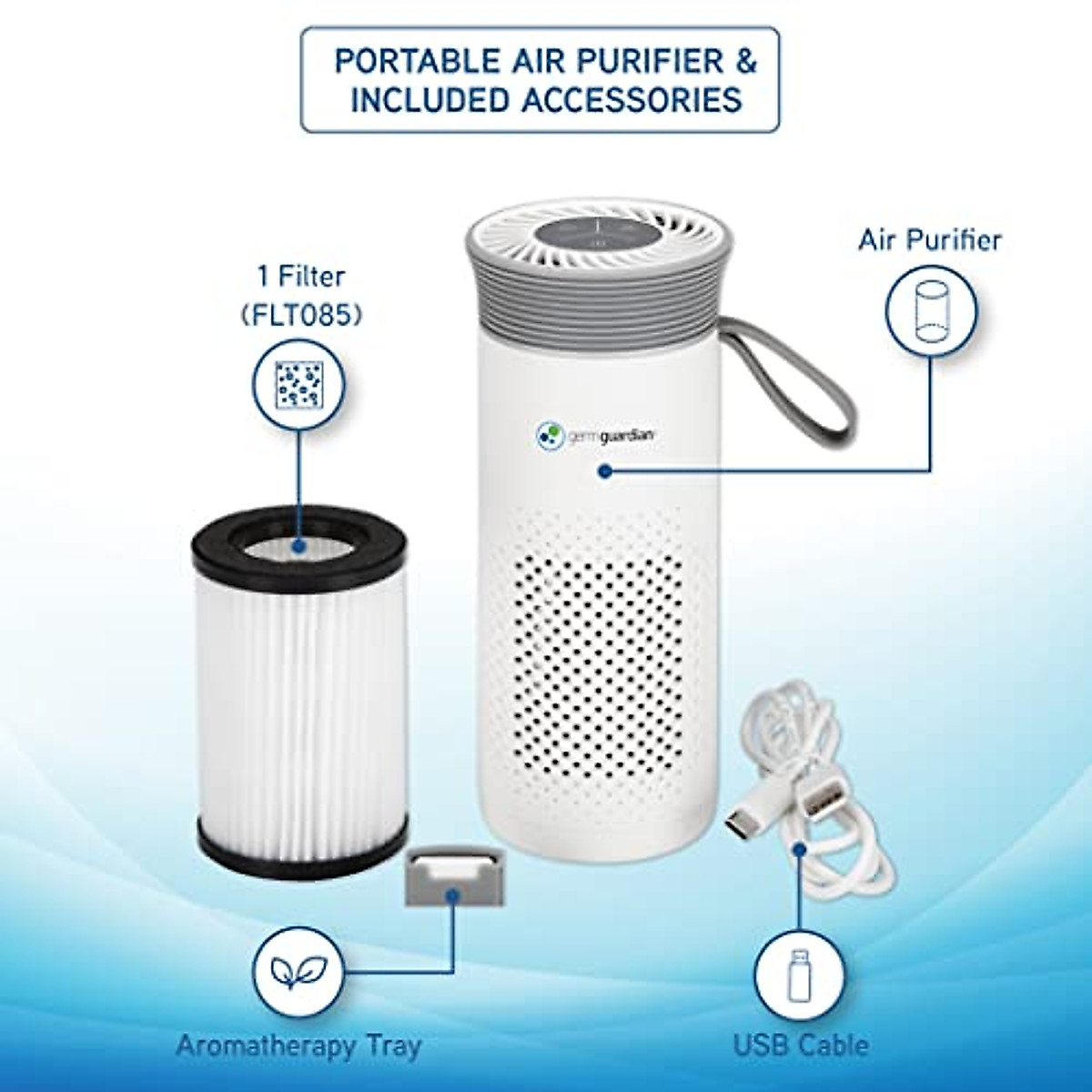 GermGuardian Portable Allergen Air Purifier for Small Spaces with USB Cable, Captures Dust, Pollens, Mold Spores, UV-C Light Helps Reduce Germs, 7” White, AC085