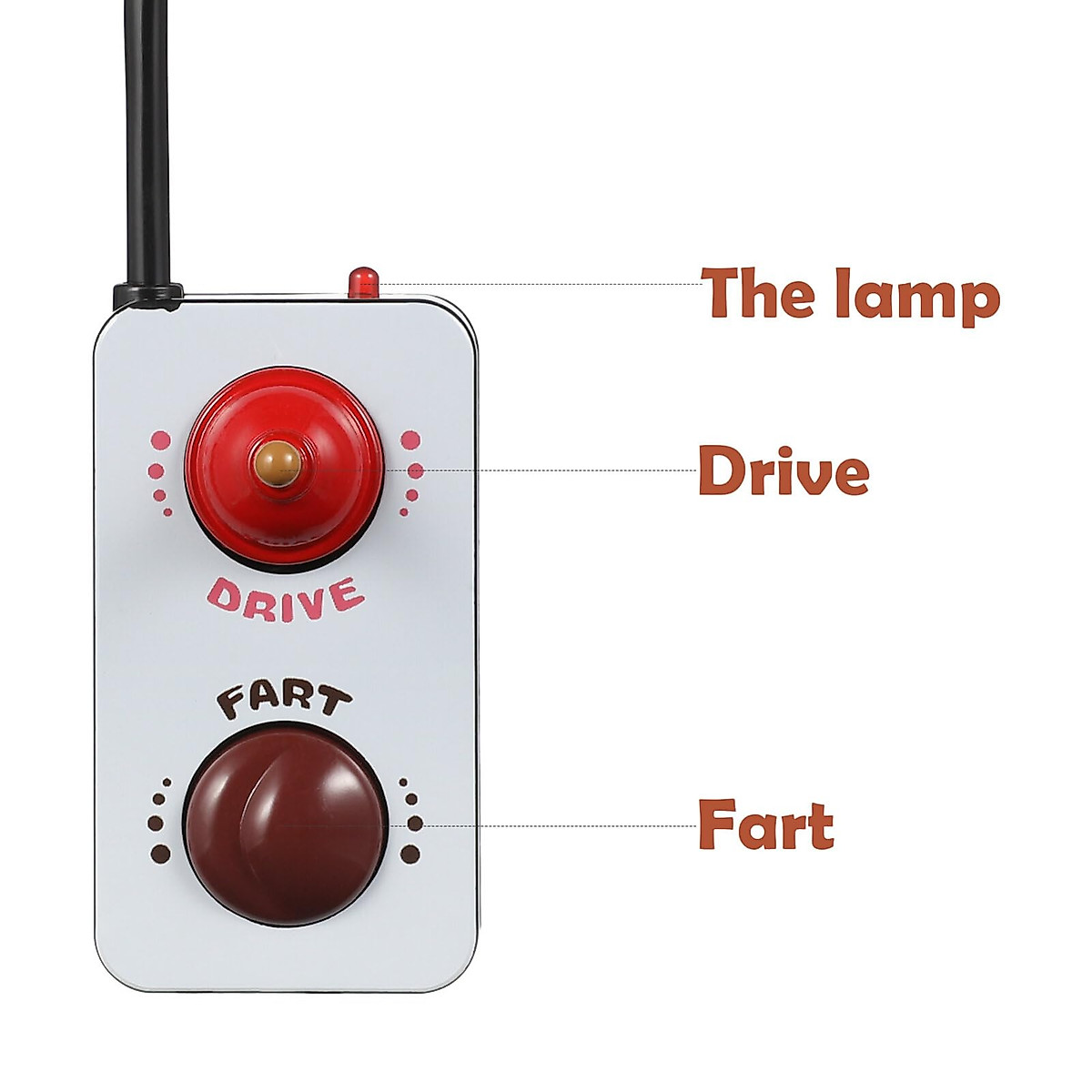 NUOBESTY Poop Car Remote Control Plastic Simulation Stool Toy Shit Poop Car with Spinning and Farting Action for Halloween April Fools Day Party Kids Child Toy