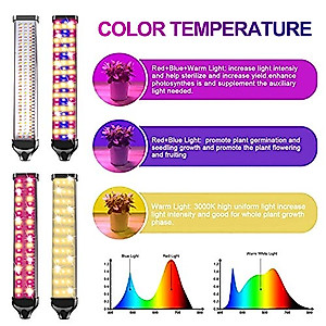 LED Grow Light Indoor Plants - 300W 420LED Plant Light with 63" Extendable Tripod Stand,Dual Controllers,Full Spectrum,4/8/12H Timer,Adjustable Gooseneck,4 Switch Modes for Greenhouse Veg and Flower