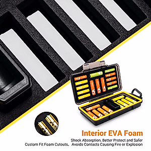 KIWIFOTOS AA AAA Battery Storage Case Holder with Detachable Battery Tester Checker, Hard Shell Battery Organizer Container for 14 Double A & 10 Triple A Battery, Water-Resistant and Shockproof