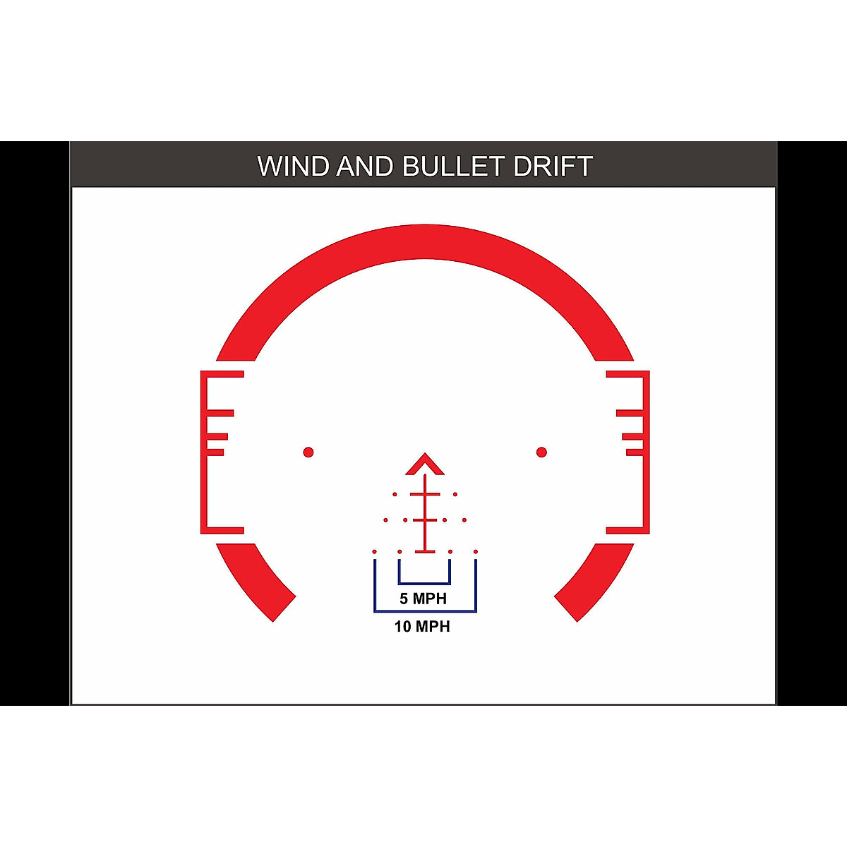 Primary Arms SLX 3x32mm Gen III Prism Scope - ACSS-5.56-Model 2 Reticle