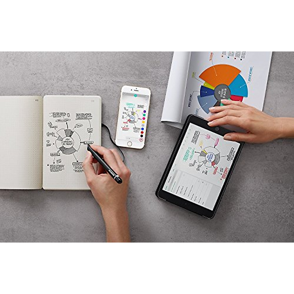 Moleskine Pen+ Smart Writing Set Pen & Dotted Smart Notebook - Use with Moleskine App for Digitally Storing Notes (Only compatible with Moleskine Smart Notebooks)