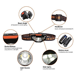 COSOOS LED Headlamp & Oculus Quest 2 Head Strap, Adjustable, Lightweight, Battery Powered, 1.6 Ounces