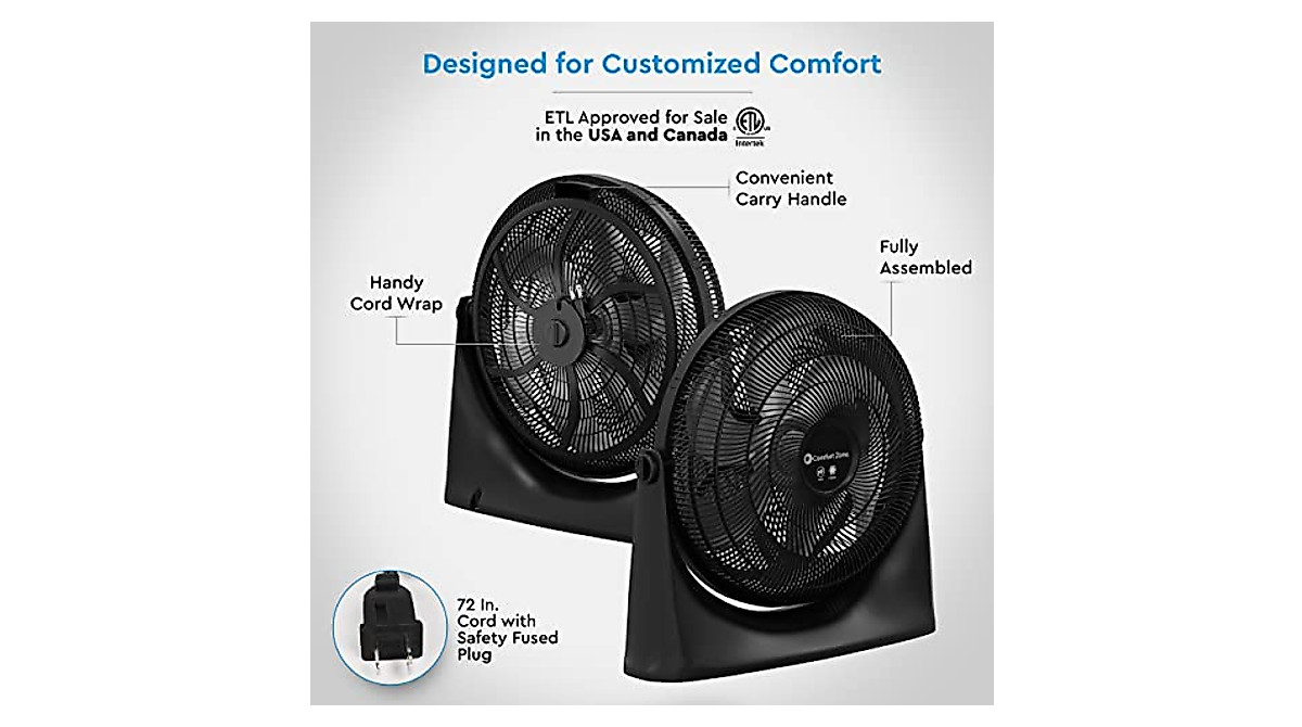 Comfort Zone 20-Inch PowrCurve Fan – High Velocity, Wall-Mountable