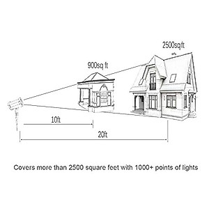 Lunmore 3 Themes in 1 Garden Laser Projector Lights Christmas Halloween Decorative Lighting for Home Garden
