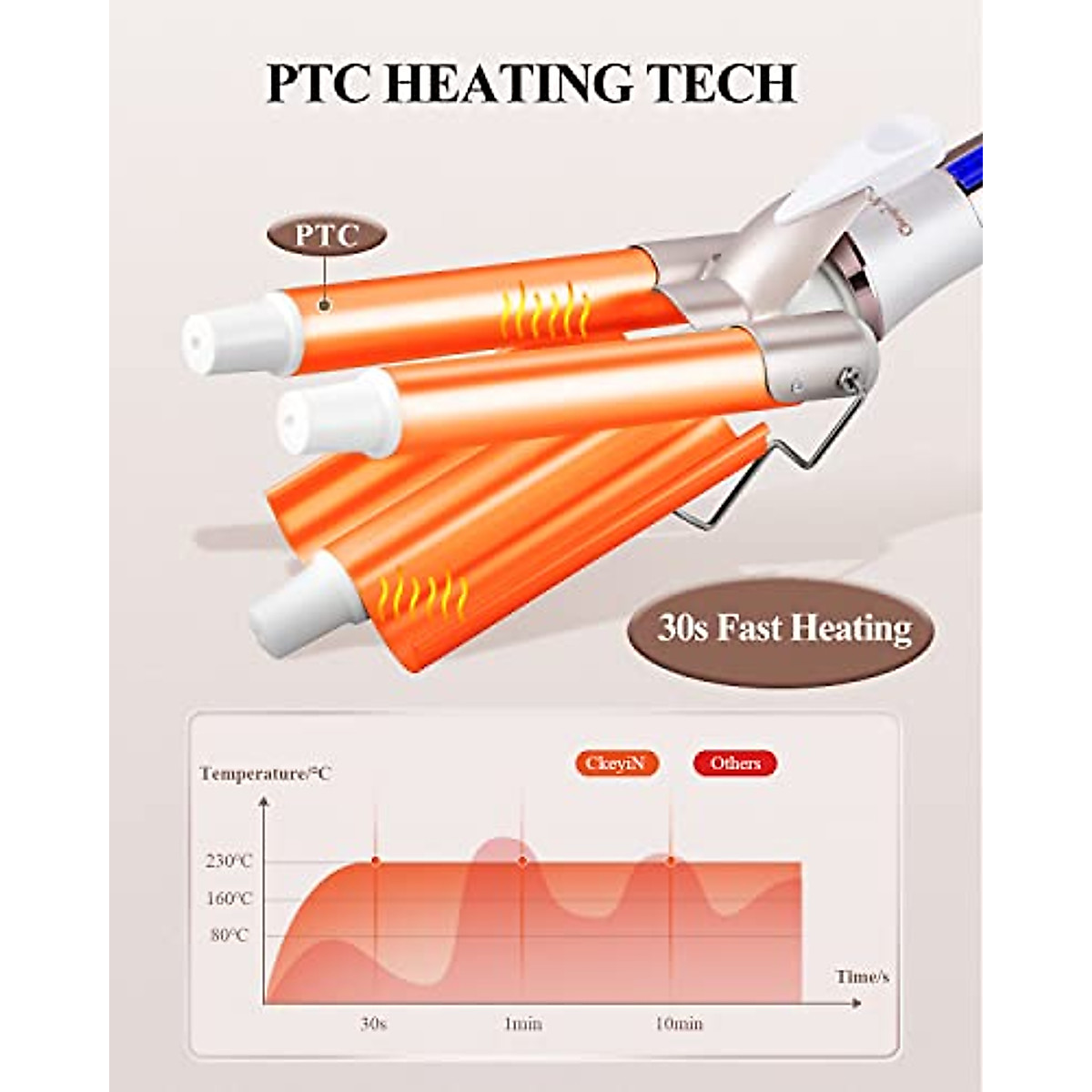 CkeyiN 3 Barrel Curling Iron Wand Hair Waver with LCD 16 Temperature Control Display, Ceramic Tourmaline Crimper Hair Iron with Glove, for All Hair Types Crimper Beach Waving Styling (Display)