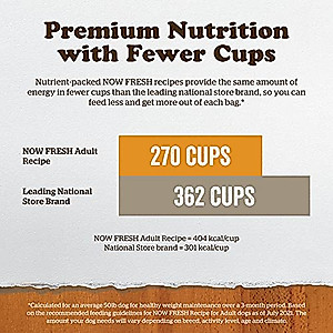 Now Fresh Dry Dog Food, Turkey, Salmon and Duck Recipe, 22 lbs - Grain Free Dog Food, Made with Real Meat and Fish for Small, Medium, and Large Breed Adults