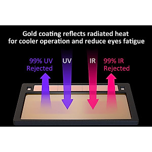 Tefuawe 2x4 1/4 Gold Welding Lens, Fixed Shade 10.5, Tig Rating 5 Amps, Thickness 0.19", HD Automatic Welding Lens for Pipeliner Welding Hood Parts