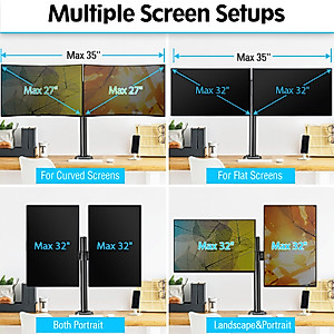 MOUNTUP Dual Monitor Desk Mount, Fully Adjustable Dual Monitor Arm for 2 Max 32 Inch Computer Screens up to 17.6lbs, Dual Monitor Stand Fit Two VESA 75x75&100x100, with C-Clamp and Grommet Base MU0002