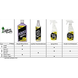 California Custom The Original Purple Metal Polish 12 oz, Great for Polish Aluminum, Chrome, Brass and Even Plastic. Bring Back That Shine! (3)