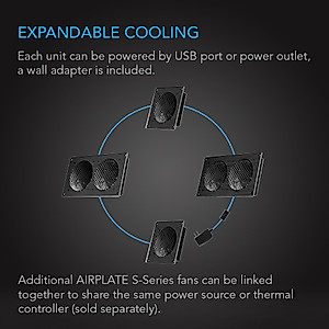 AC Infinity AIRPLATE S9, Quiet Cooling Fan System 18" with Speed Control, for Home Theater AV Cabinet Cooling