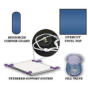 Boyd's Semi Waveless Waterbed Kit for hardside (Wood Frame) waterbed California King Includes: Semi Waveless Mattress, Waterbed Stand up Liner, Quilted Mattress Pad, Blue Magic Heater and Hose Kit