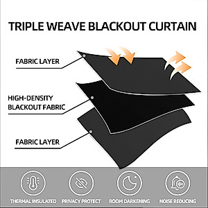 CUCRAF Blackout Curtains 84 inches Long for Living Room, Black Room Darkening Window Curtain Panels, Rod Pocket Thermal Insulated Solid Drapes for Bedroom, 52x84 inch, Set of 2 Panels