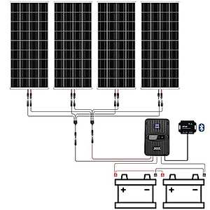ECO-WORTHY 400 Watt 12 Volt Premium Solar Panel Kit :4pcs 100W Solar Panel+ 40A MPPT Charge Controller+ Bluetooth Module+ Mounting Z Brackets, 400W 12V Solar Power Off Grid System for Home, RV, Boat.