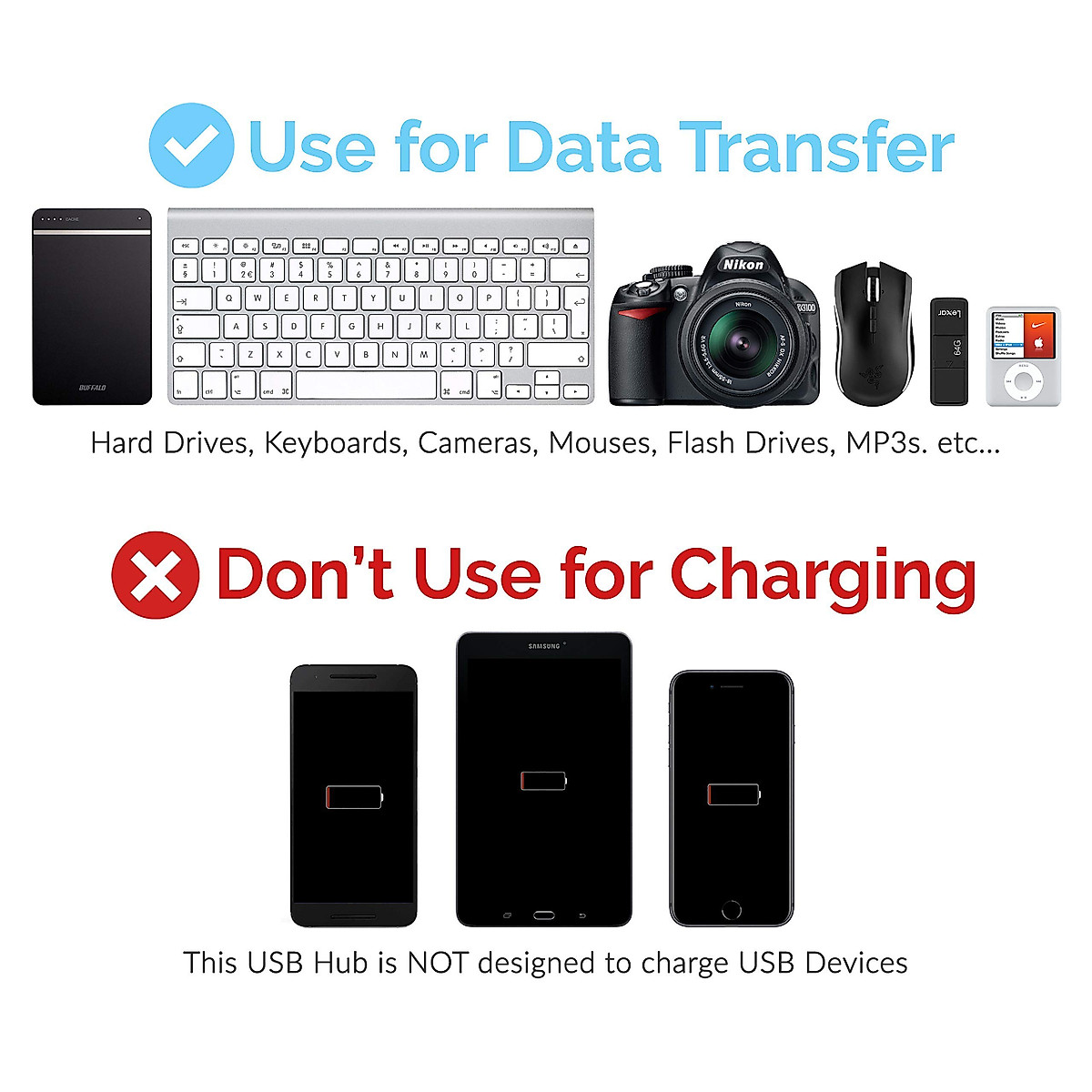 SABRENT 10 Ft 22AWG USB 3.0 Extension Cable - A-Male to A-Female in Black + 4-Port USB 3.0 Hub