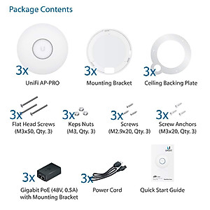 Ubiquiti UniFi AP, AC PRO, 3-Pack - UAP-AC-PRO-3(US)