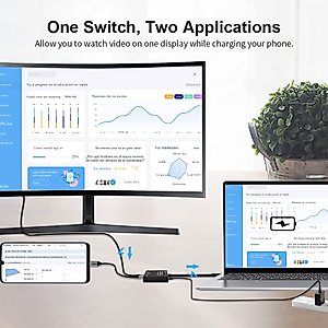 Angusplay USB-C Switch Upgrade Version Supports 4K@120Hz 8K@60Hz Video / 10Gbps Data Transfer / 100W Charging Compatible with Thunderbolt Device, Black