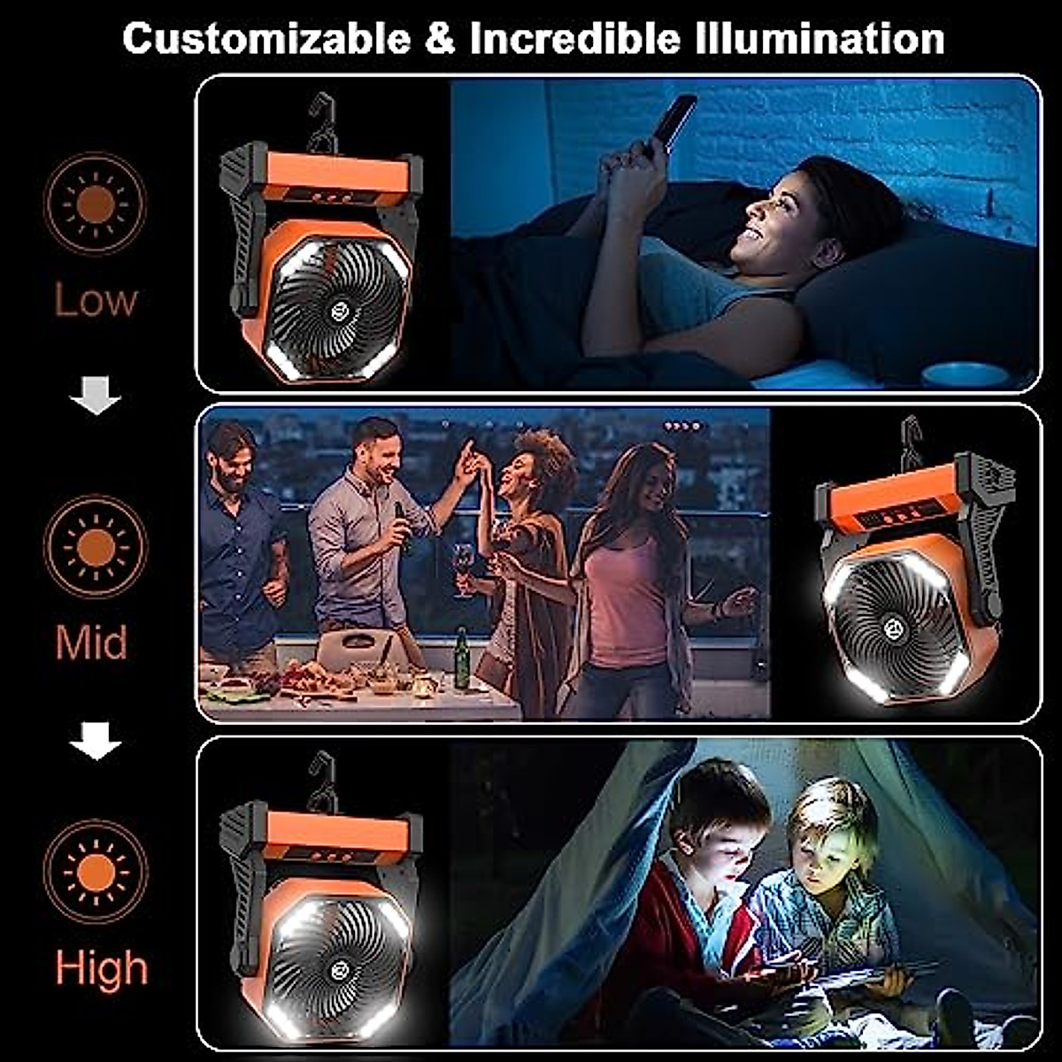 KITWLEMEN Camping Fan with LED Lantern, 20000mAh Rechargeable Battery Operated Outdoor Tent Fan with Light & Hanging Hook, 4 Speeds, Personal USB Desk Fan for Camping, Power Outage, Hurricane, Jobsite