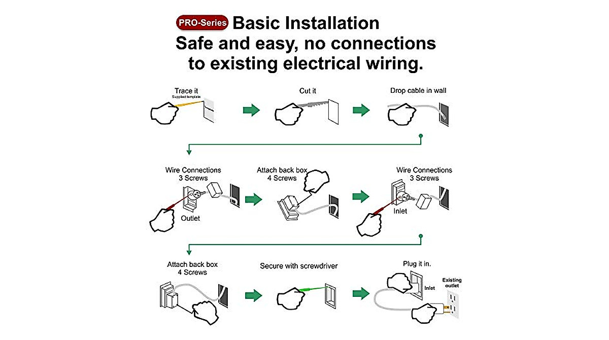 PowerBridge TWO-PRO-6 Dual Power Outlet Professional Grade Recessed In ...