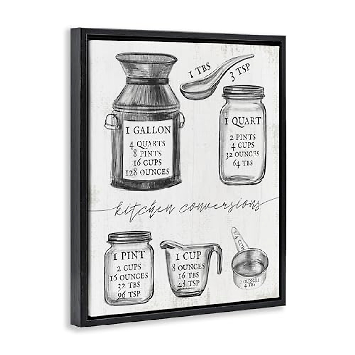 Stupell Industries Kitchen Conversion Chart Neutral Grey Word Drawing Design, Design by Daphne Polselli, 16 x 20