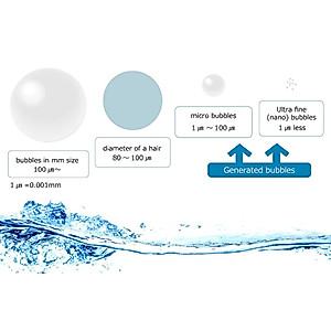 Micro Bubble Generator, Nano Bubble Bath, nano bubbles help to clean and keep skin moisturized