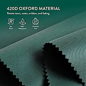 Zober 2-Pack Christmas Wreath Storage Bag 24" - Artificial Wreaths, Durable Handles, Dual Zipper & Card Slot, Holiday Xmas Tear Resistant Storage Container 420D Oxford Fabric