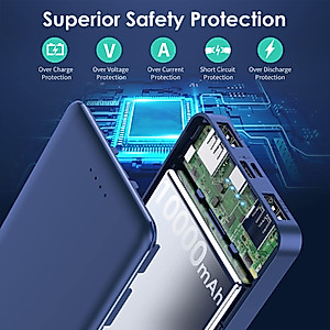 [2 Pack] Portable Charger Power Bank 10000mAh,Ultra Slim Compact External Battery Pack with USB C Input & Dual USB Outputs Backup Charger Compatible with iPhone 13,12,11, Samsung S20,Tablet-White+Blue